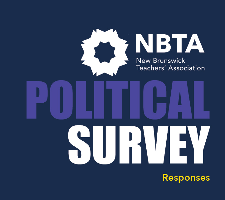 Political Survey Responses | NBSRT